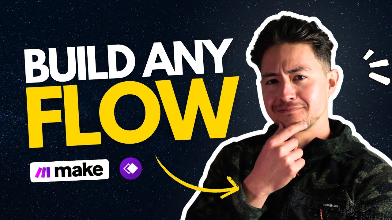 How Mapping Out Processes with Make.com Simplifies Work - Weblytica, LLC